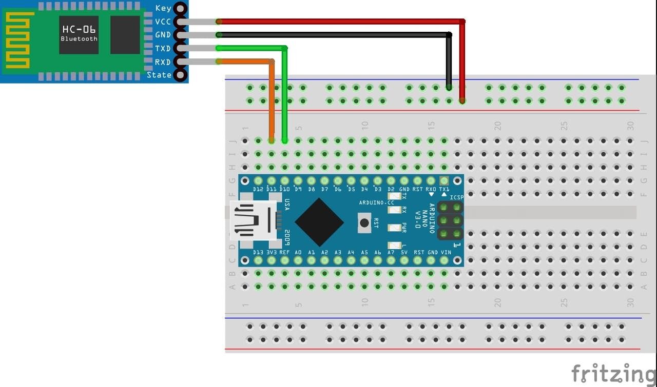How to Change the Bluetooth Module Name Easily With Arduino : 4 Steps ...