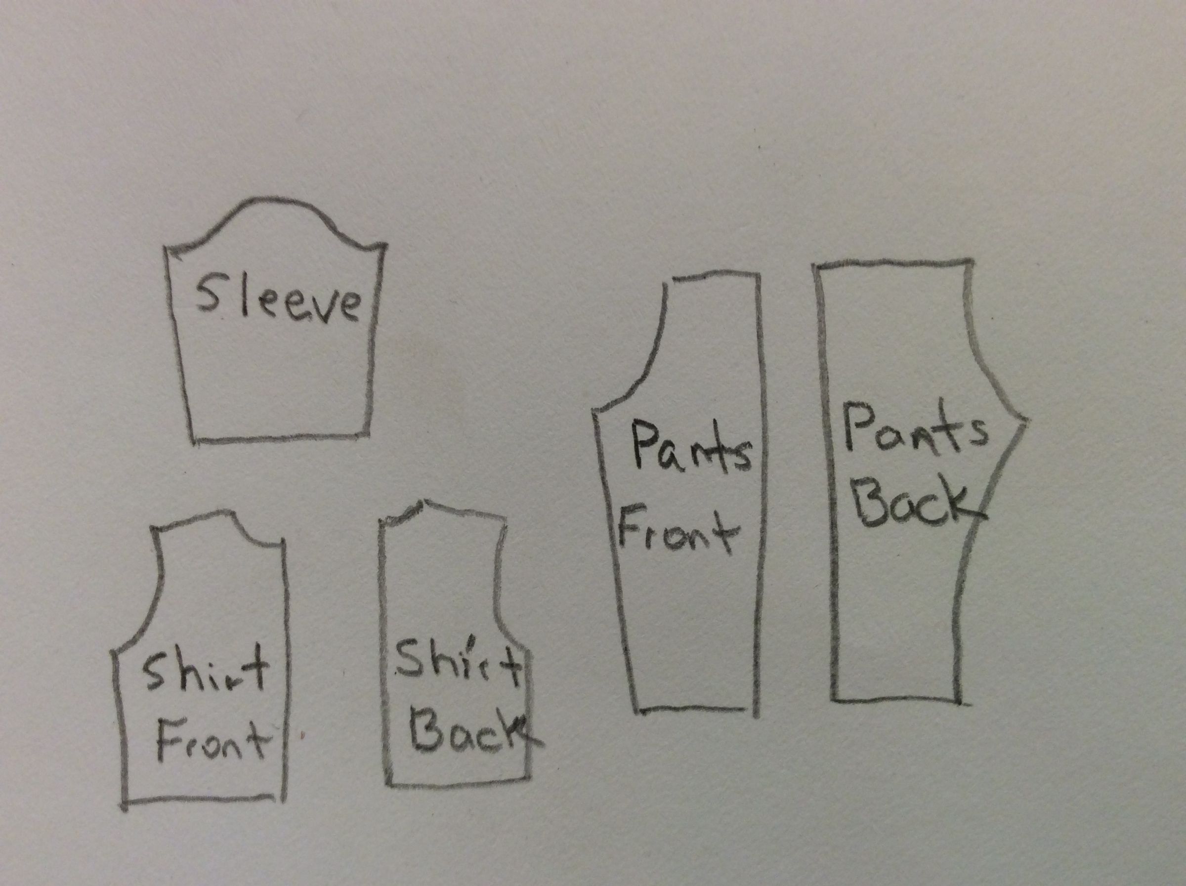 Making a Pattern : Beginners Guide - Instructables
