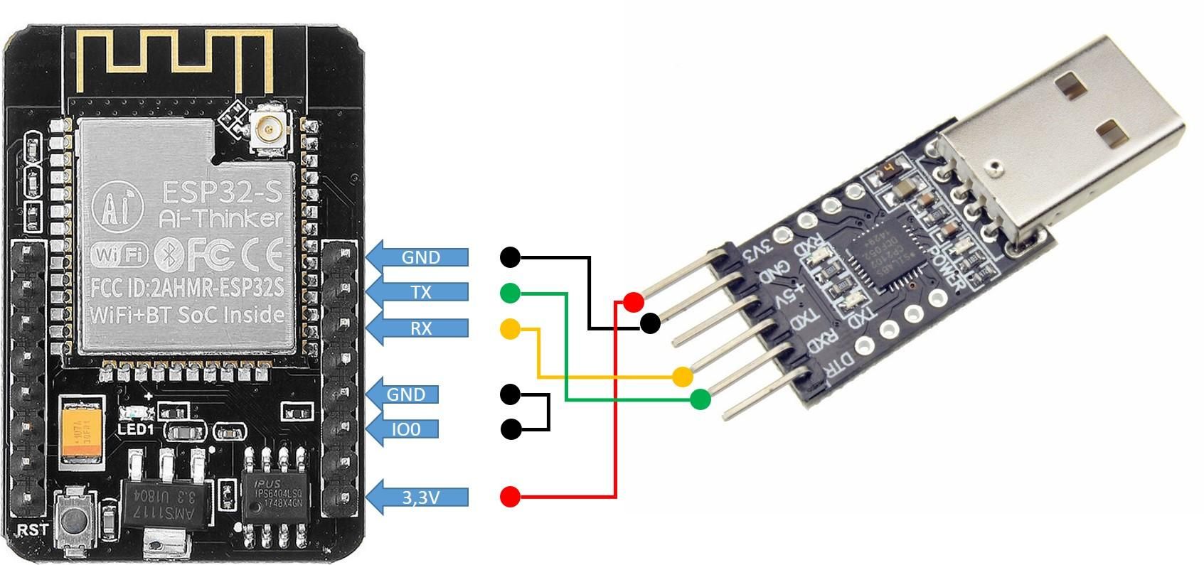 ESP32-CAM Building Your Own Robot Car With Live Video Streaming : 4 ...