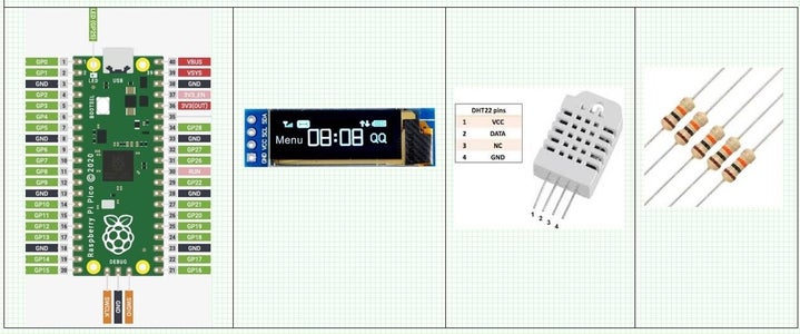 Raspberry Pi Pico Dht22 Am2302 Temperature Sensor Oled Display 8 Steps Instructables