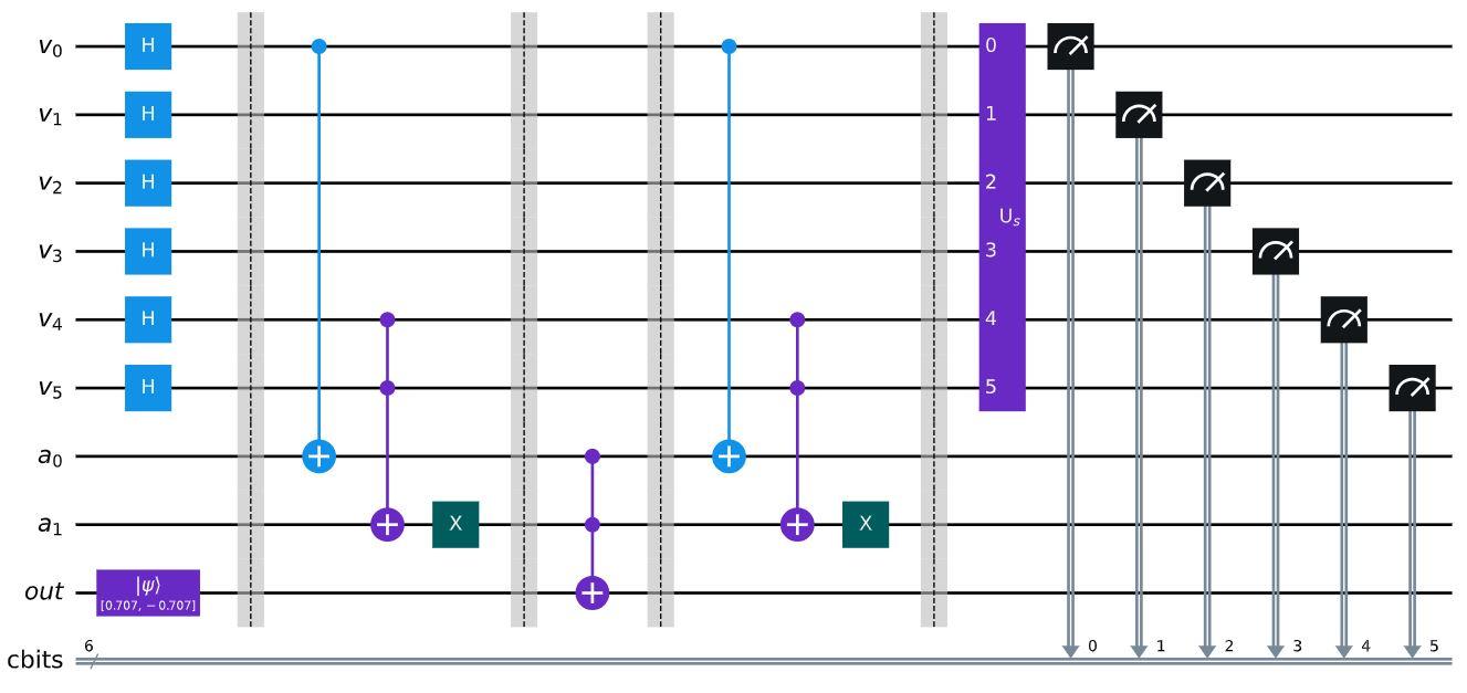 Quantum Algorithm to Solve System of Linear Equations and Inequalities ...