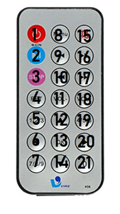 Arduino Based IR Remote Decoder : 12 Steps - Instructables