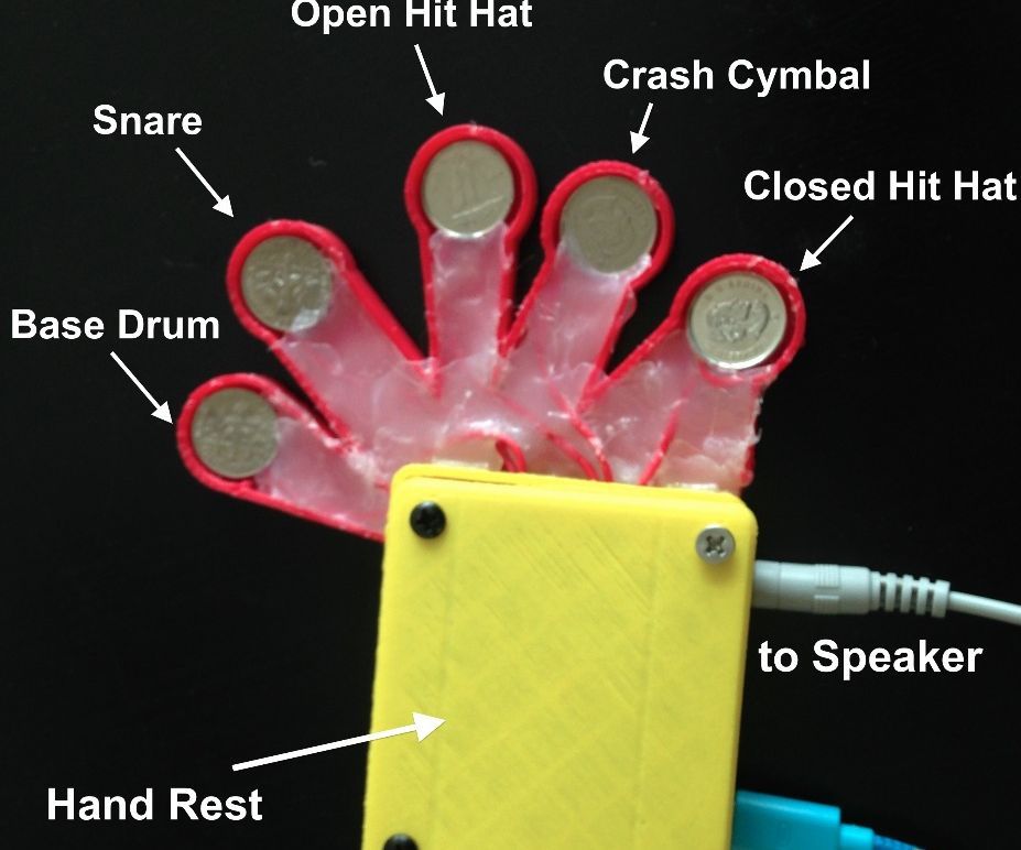 Raspberry Pi Music Fingers : 14 Steps (with Pictures) - Instructables