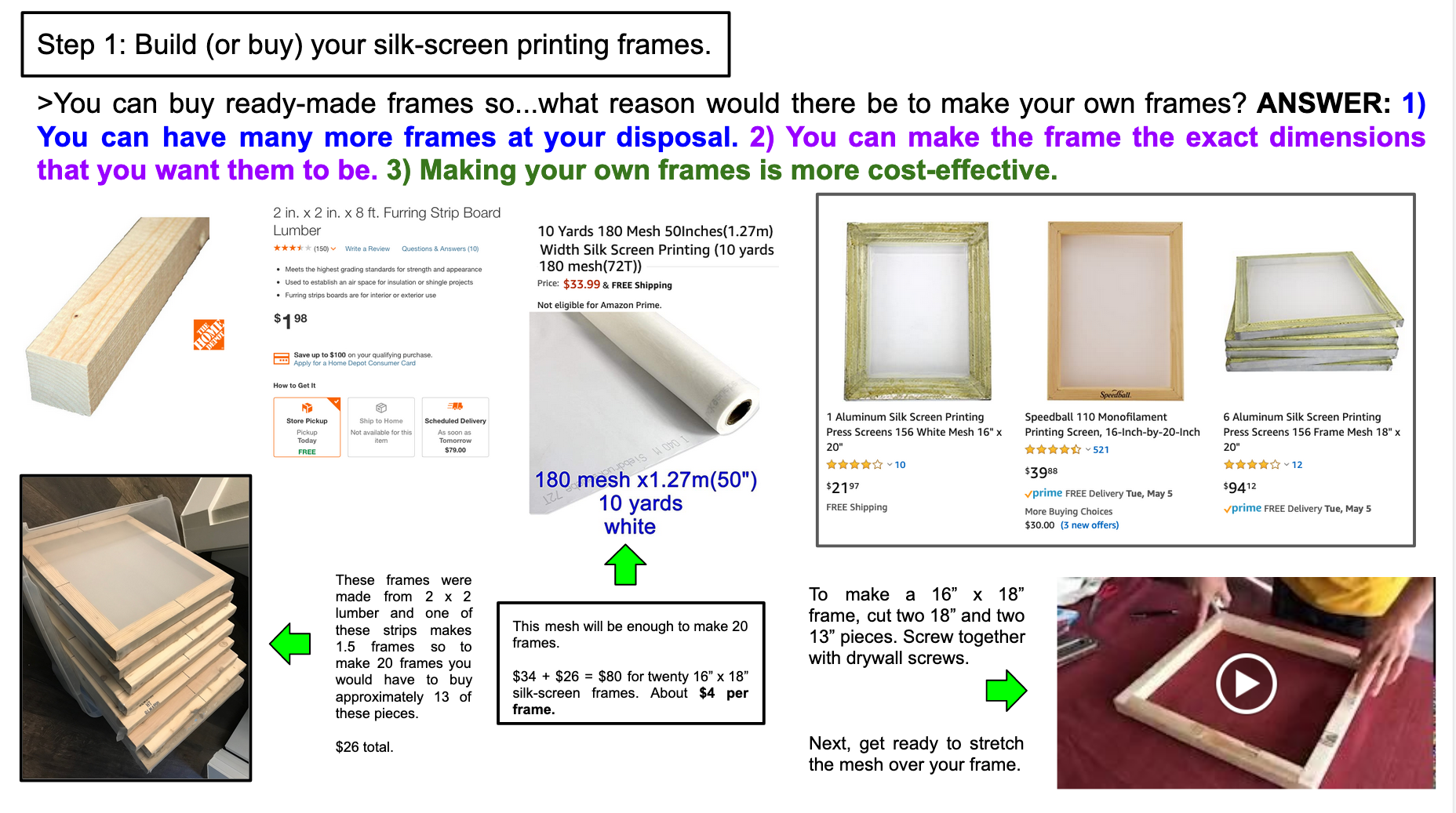 Express Yourself Through Silk-Screen Printing! : 16 Steps - Instructables