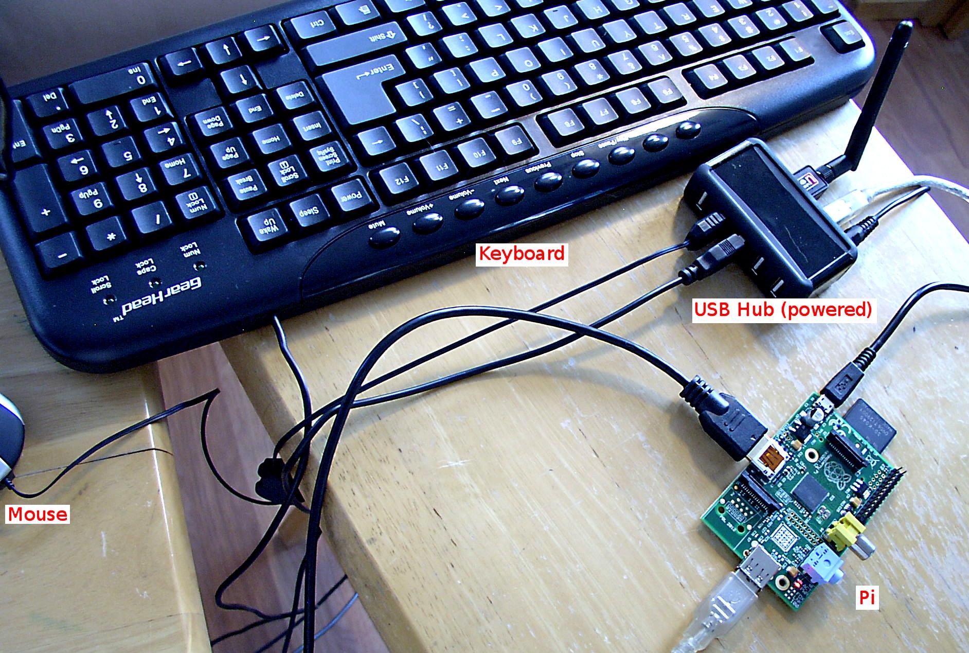 The Raspberry Pi - Lapdock Connection : 7 Steps - Instructables
