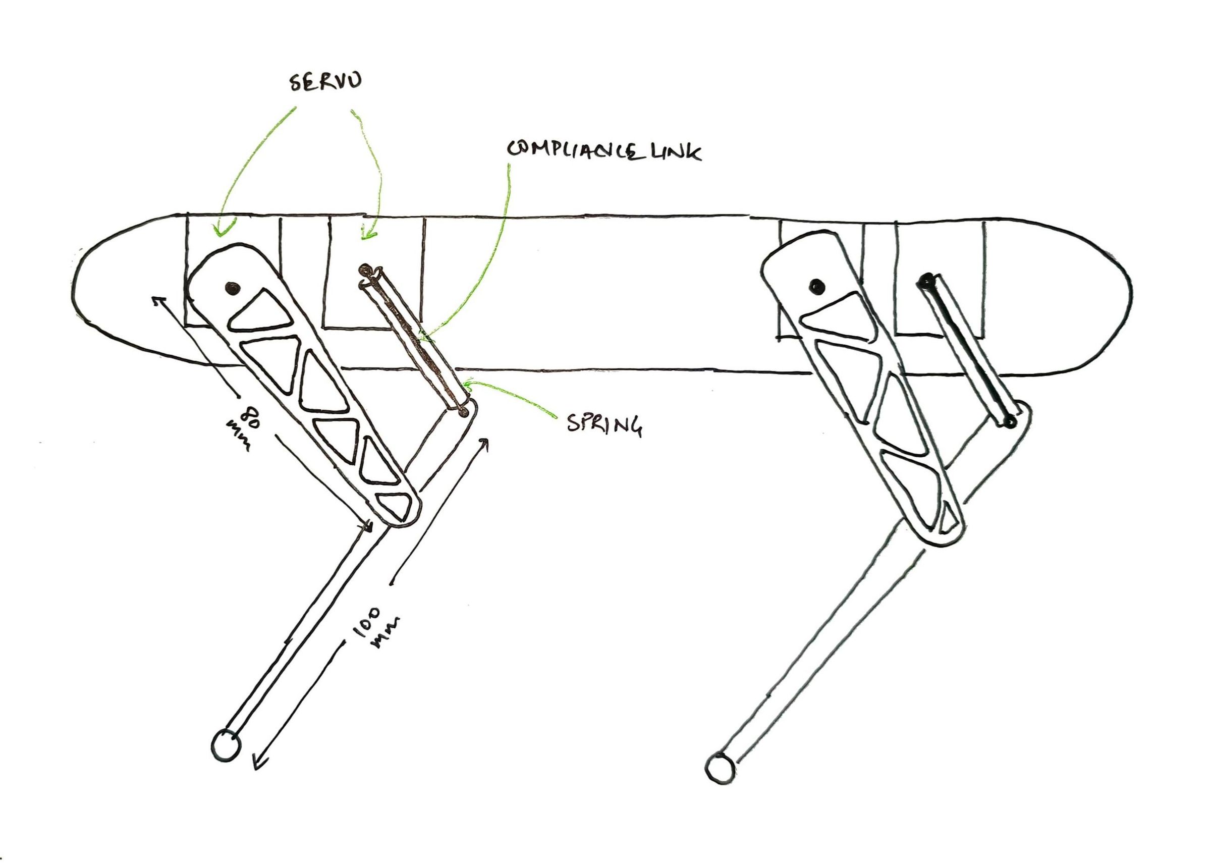 DogBot V2.0: Design Your Own Quadruped Robot (Part 1) : 7 Steps (with ...