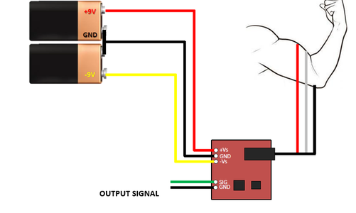 EMG Based Elbow Exoskeleton With Arduino Mega : 5 Steps - Instructables