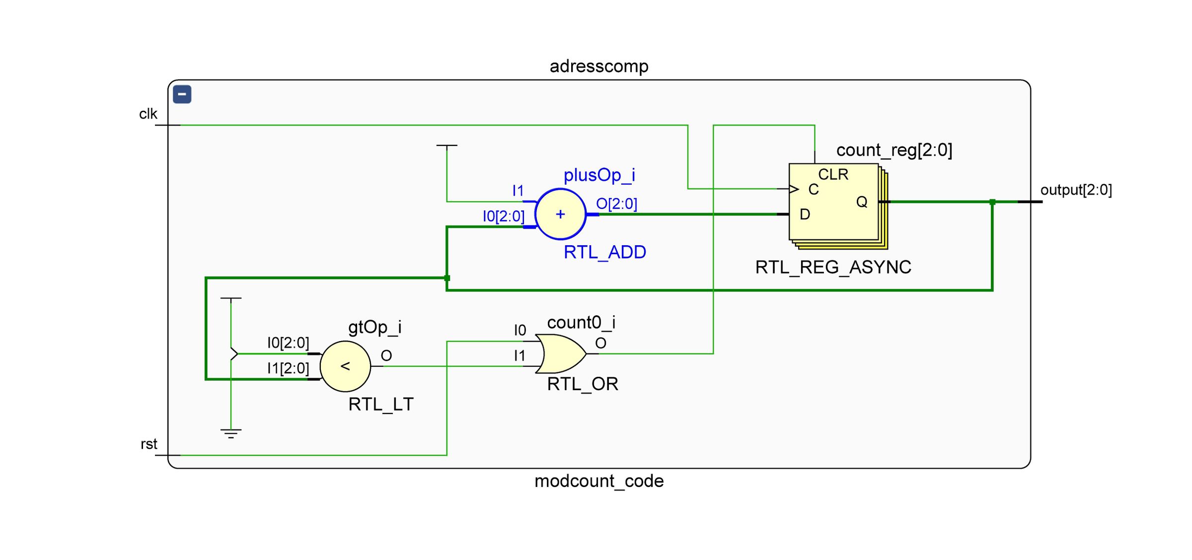 DIGITAL CLOCK FPGA : 9 Steps - Instructables