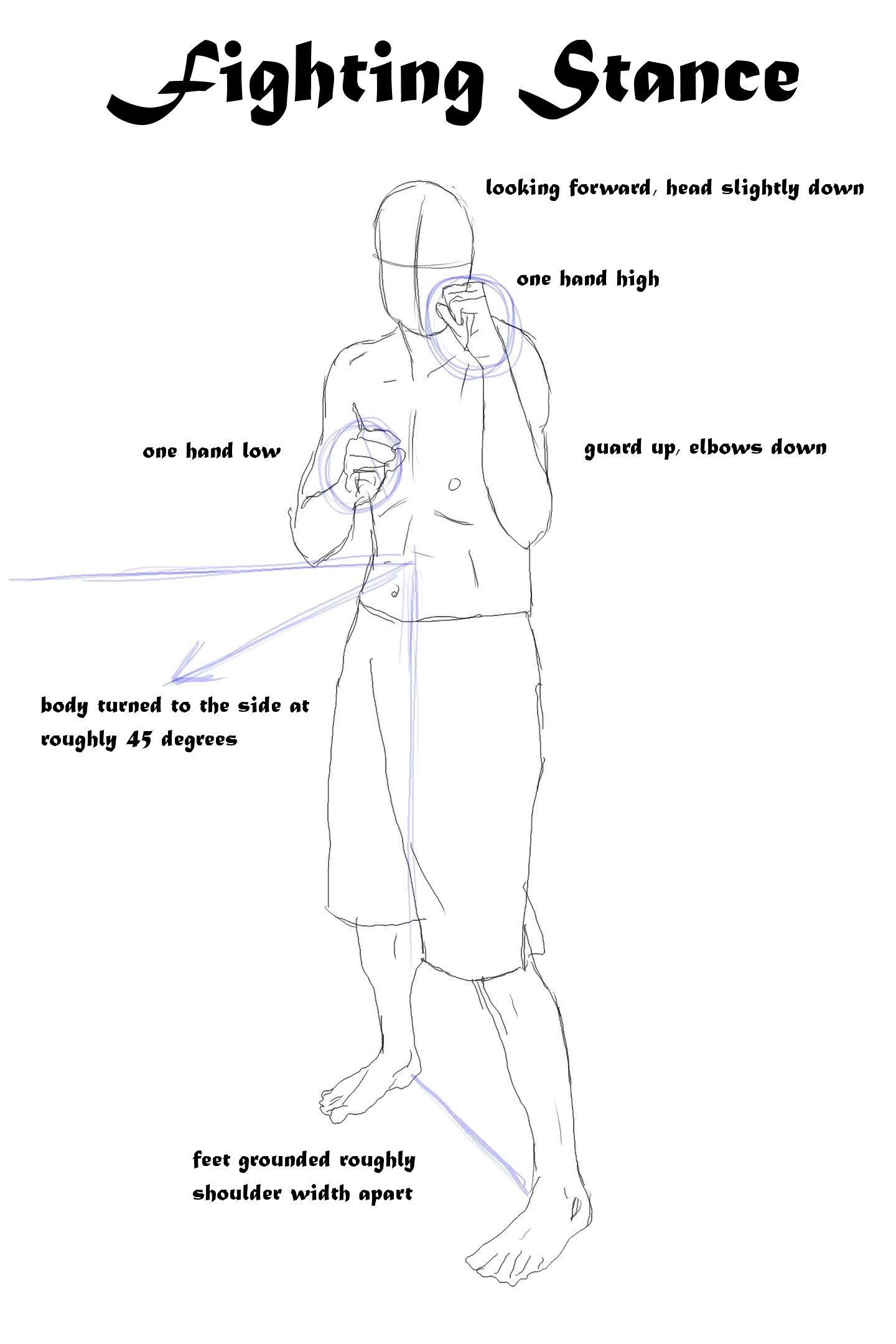 How to Perform a Roundhouse Kick : 9 Steps - Instructables