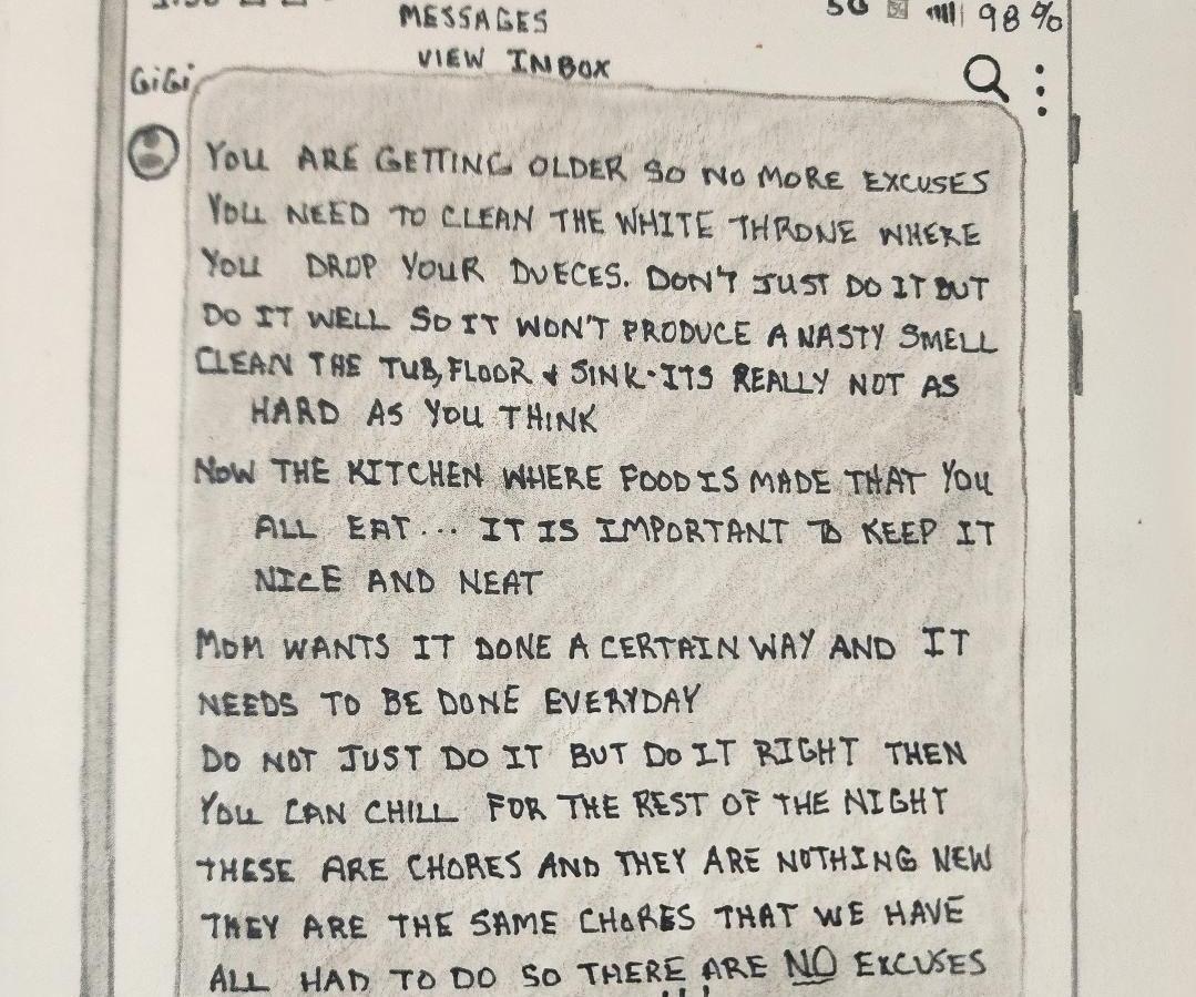 Communicating Through Text - Instructables