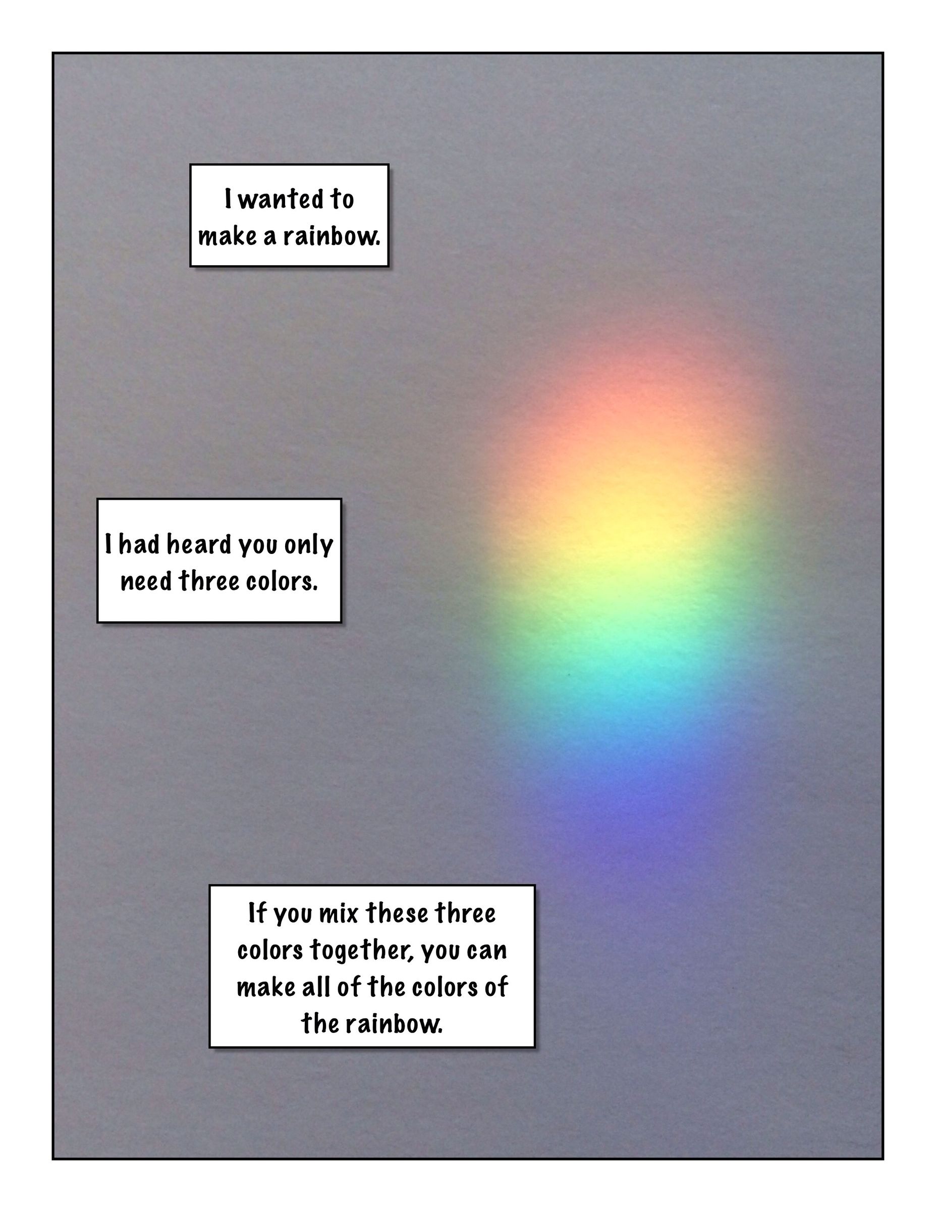 How to Mix Colors Like a Color Printer : 5 Steps (with Pictures ...