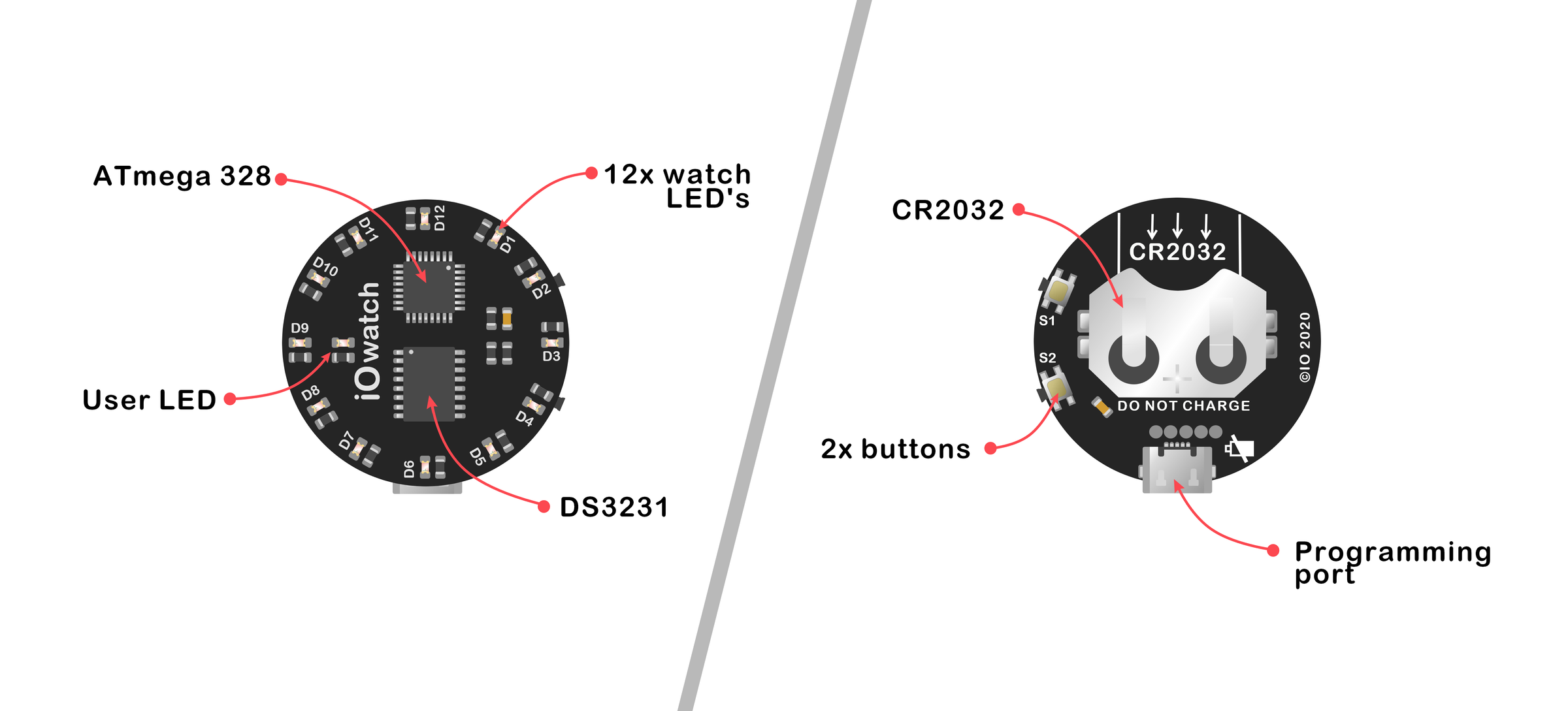 IO Watch (Arduino IDE Powered Wristwatch) : 8 Steps (with Pictures ...