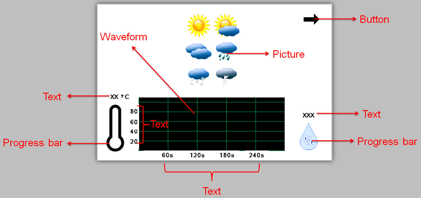 Display Nextion With Arduino Uno : 28 Steps - Instructables