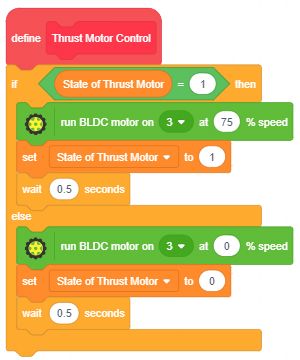 Smartphone Conrolled Hovercraft Made Using Evive-Arduino Based Embedded ...
