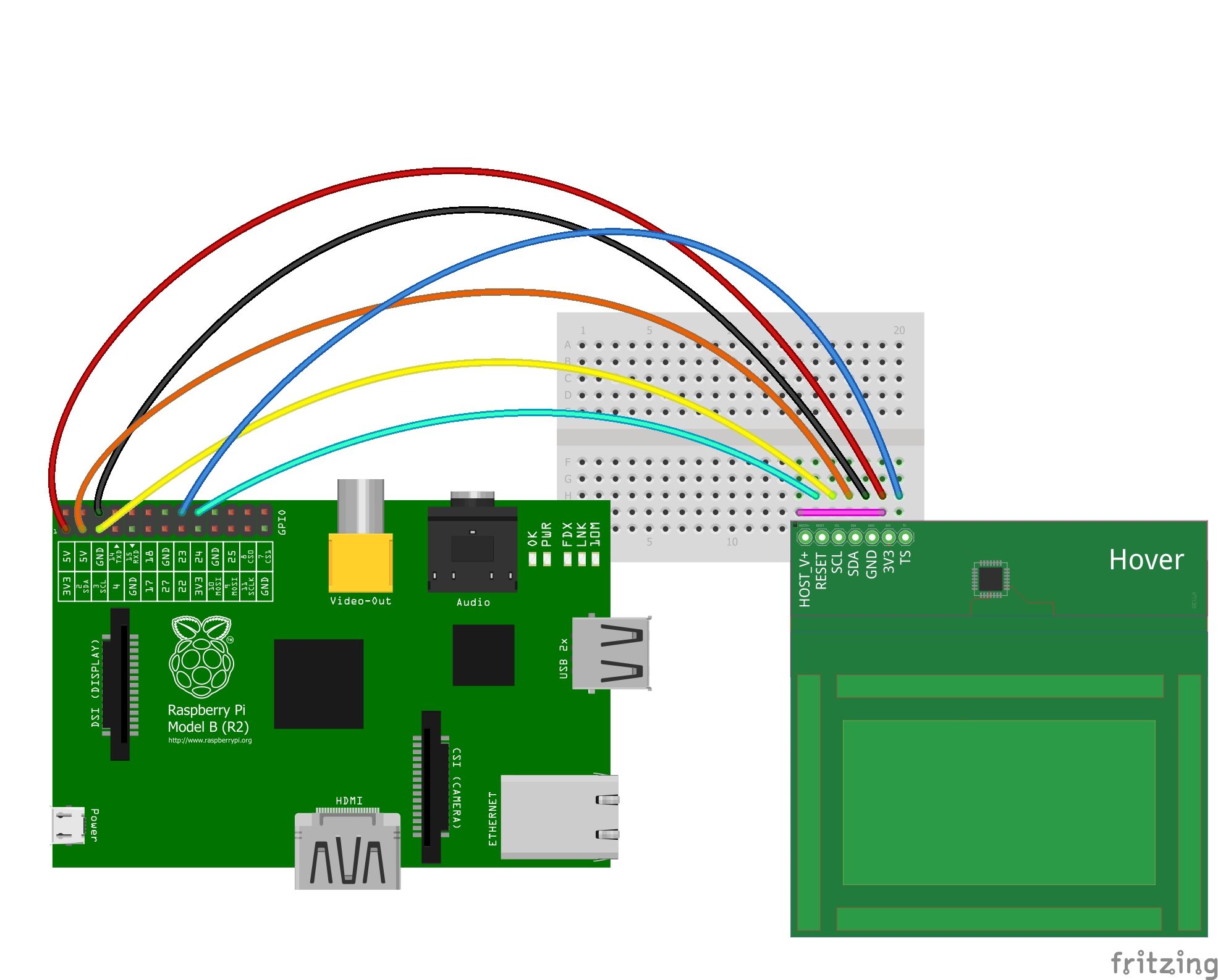 DIY Drum Machine With Raspberry Pi + Hover : 5 Steps - Instructables
