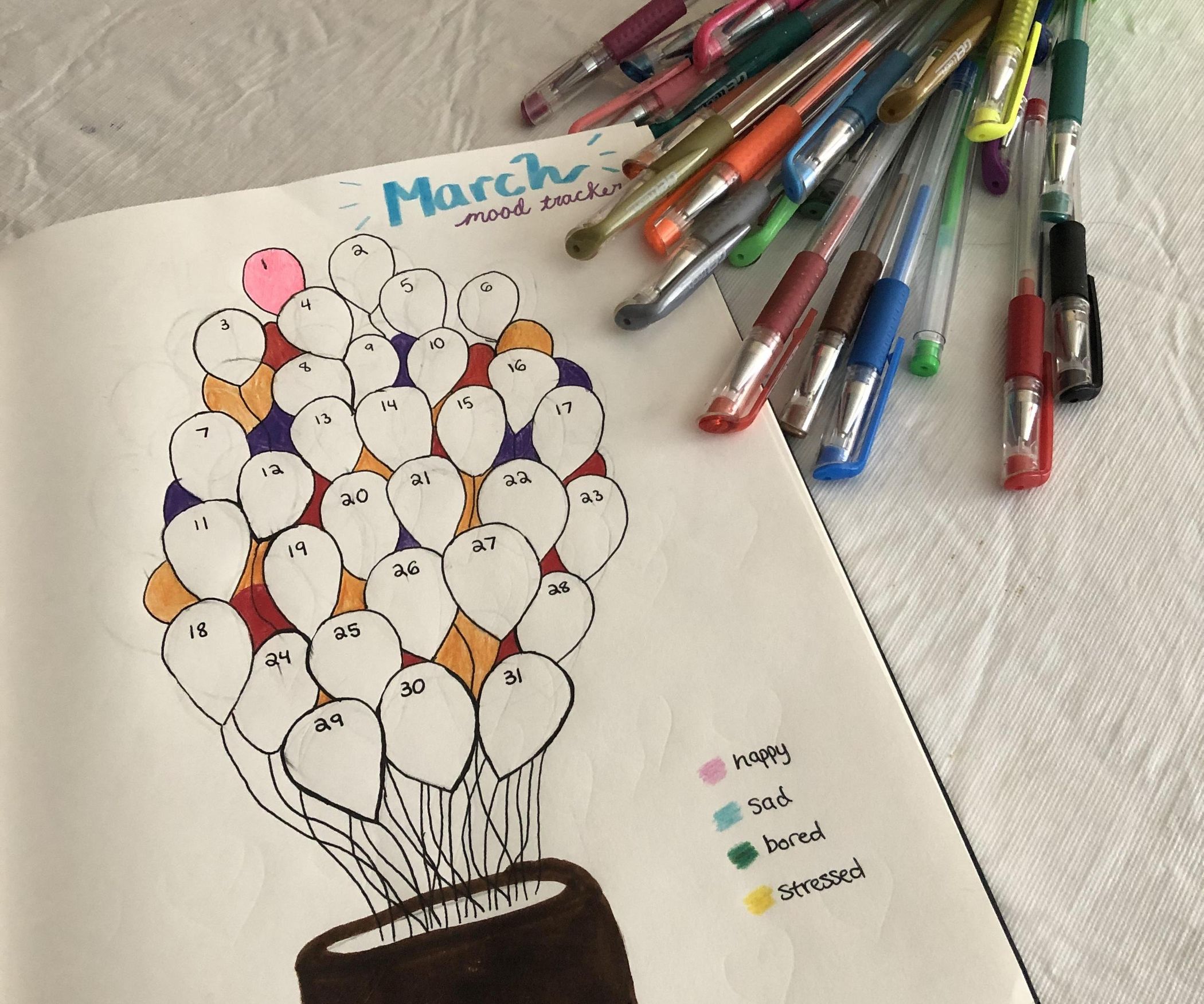 Self Care Journal : 3 Steps - Instructables