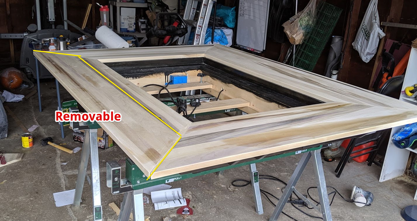Multi-Purpose Gaming Table : 13 Steps (with Pictures) - Instructables