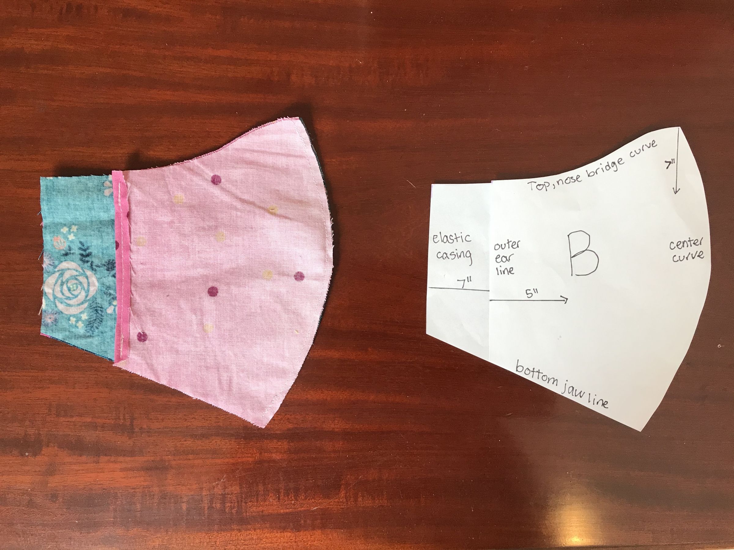 How to Sew Face Masks at Home for Healthcare Workers (by Harriet&Ginger ...