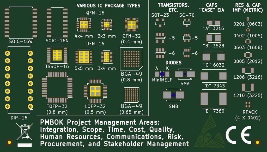 PCB Business Card Ruler With QR and NFC | Trybotics
