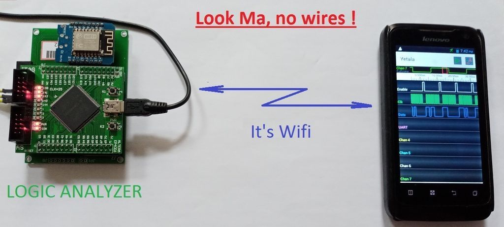 Logic Analyzer With Android User Interface | Trybotics