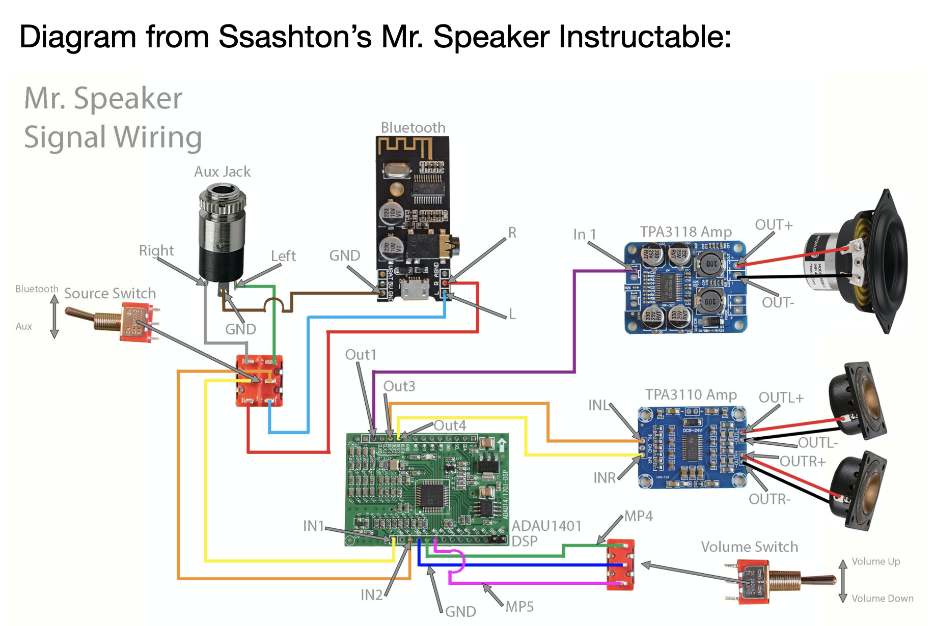 P-CUBE Speaker System : 8 Steps (with Pictures) - Instructables