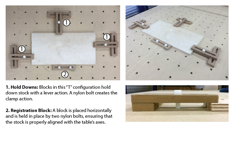 CNC Router Operation : 10 Steps - Instructables