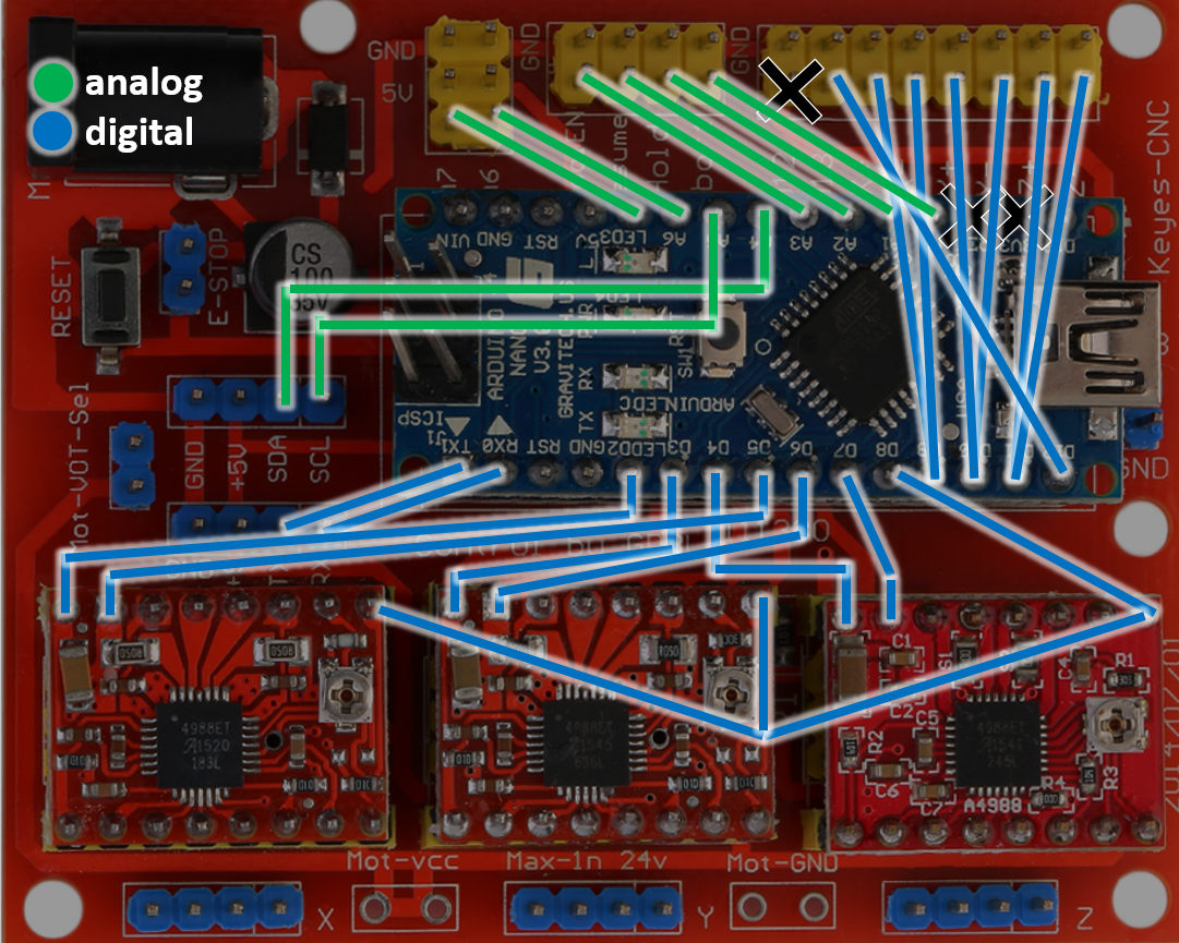 How to Use the CNC V4 Board (despite Its "quirks") : 4 Steps ...