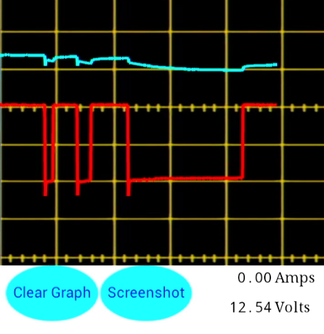 Android Current Monitor for Automotive Parasitic Drain Diagnosis : 6 ...