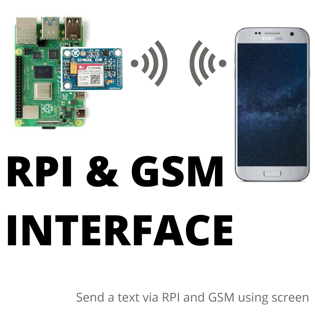 RPI and GSM Interface (Using NODEJS and SCREEN) : 5 Steps - Instructables