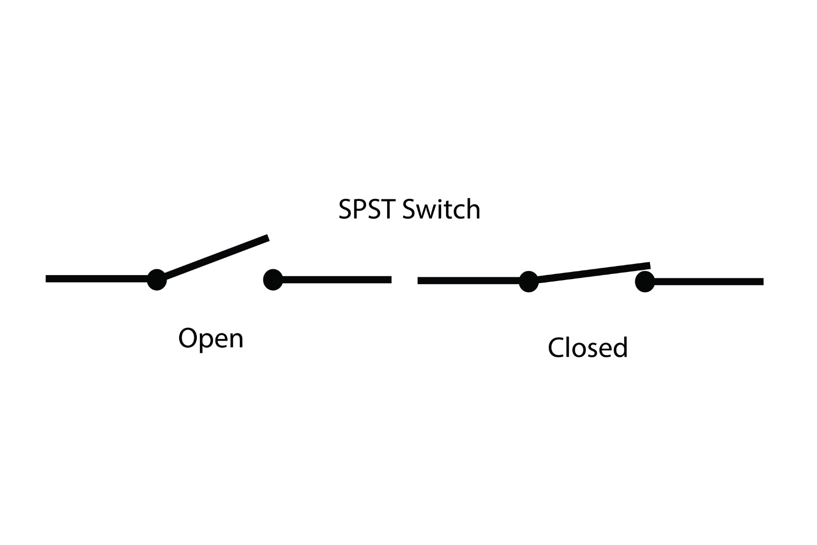 Spst Switch Symbol