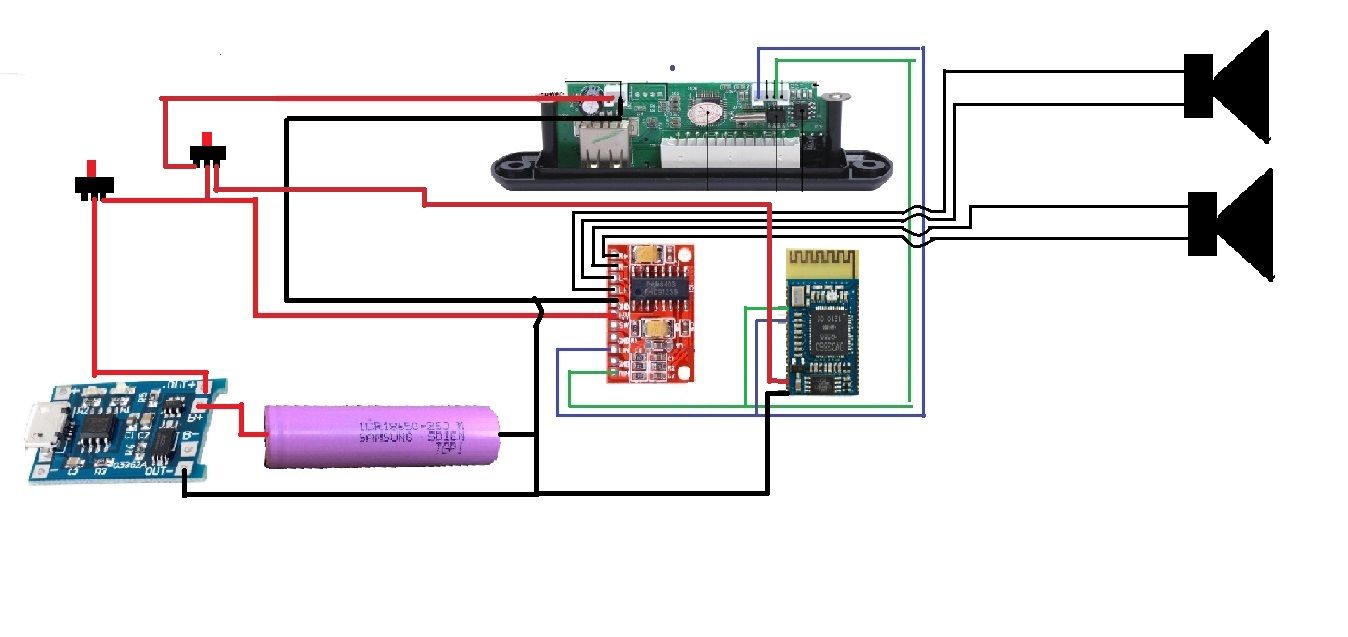 DIY Bluetooth Speaker(BBox :) : 12 Steps (with Pictures) - Instructables