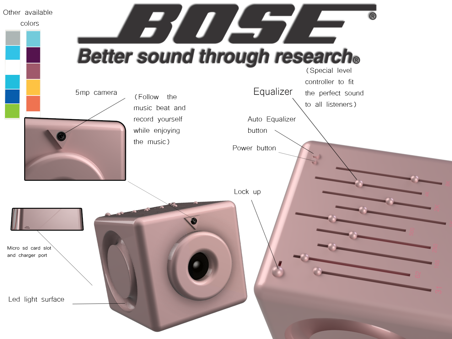 Bose Advanced 1.0 - Instructables