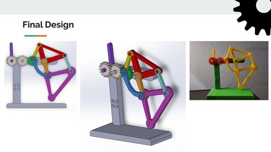 Hand Cranked Desktop Strandbeest - Instructables