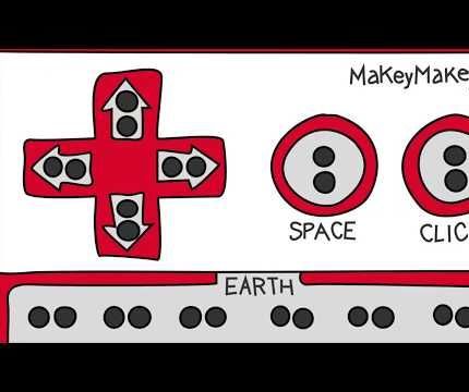 STEM in the Gym Makey Makey and Scratch Challenge : 5 Steps (with ...