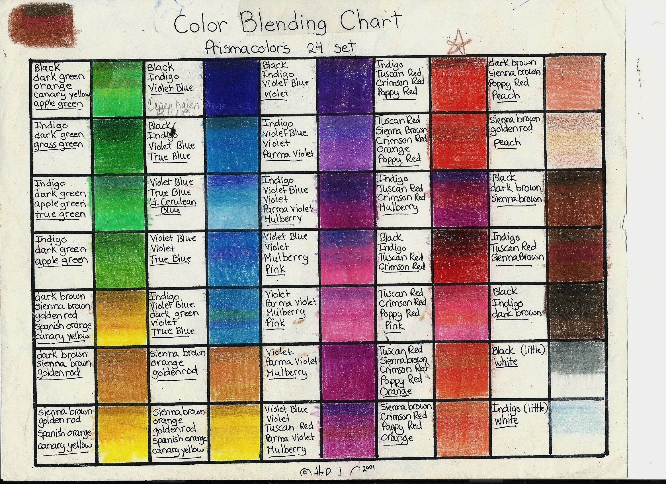 How to Blend Prismacolors : 12 Steps - Instructables