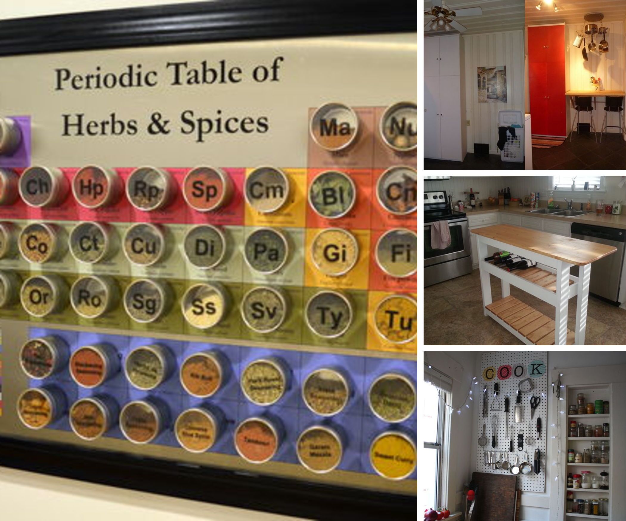 Kitchen Ideas - Instructables