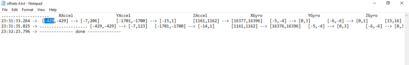 Remote Controlled Self-Balancing Robot : 13 Steps (with Pictures ...