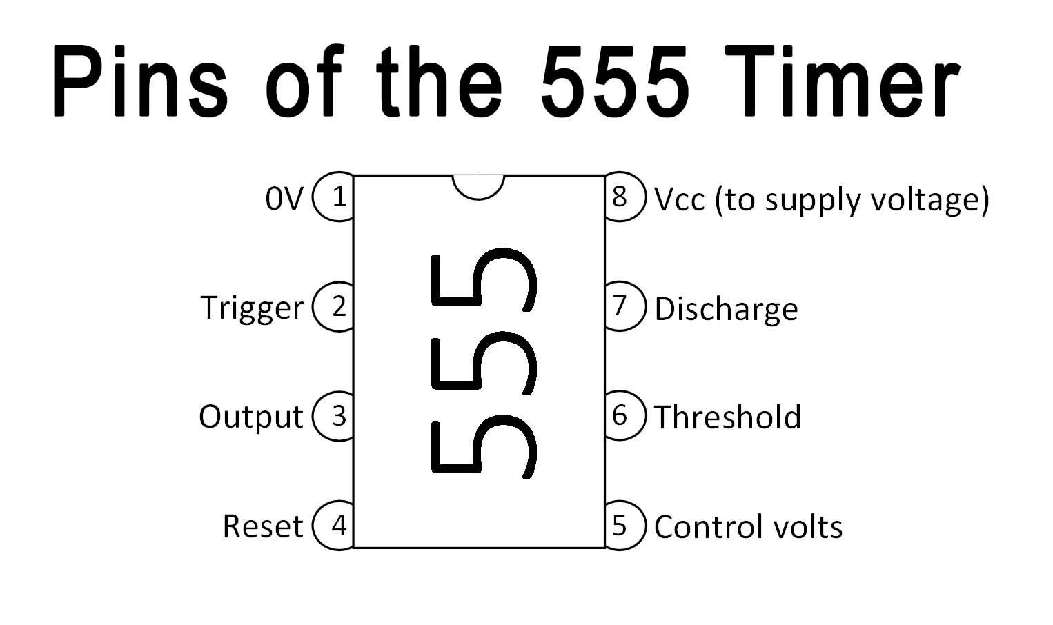 Timer With Preset Durations Using a 555 : 3 Steps (with Pictures ...