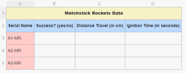 Rocket Science: Make a Matchstick Rocket! : 7 Steps (with Pictures ...