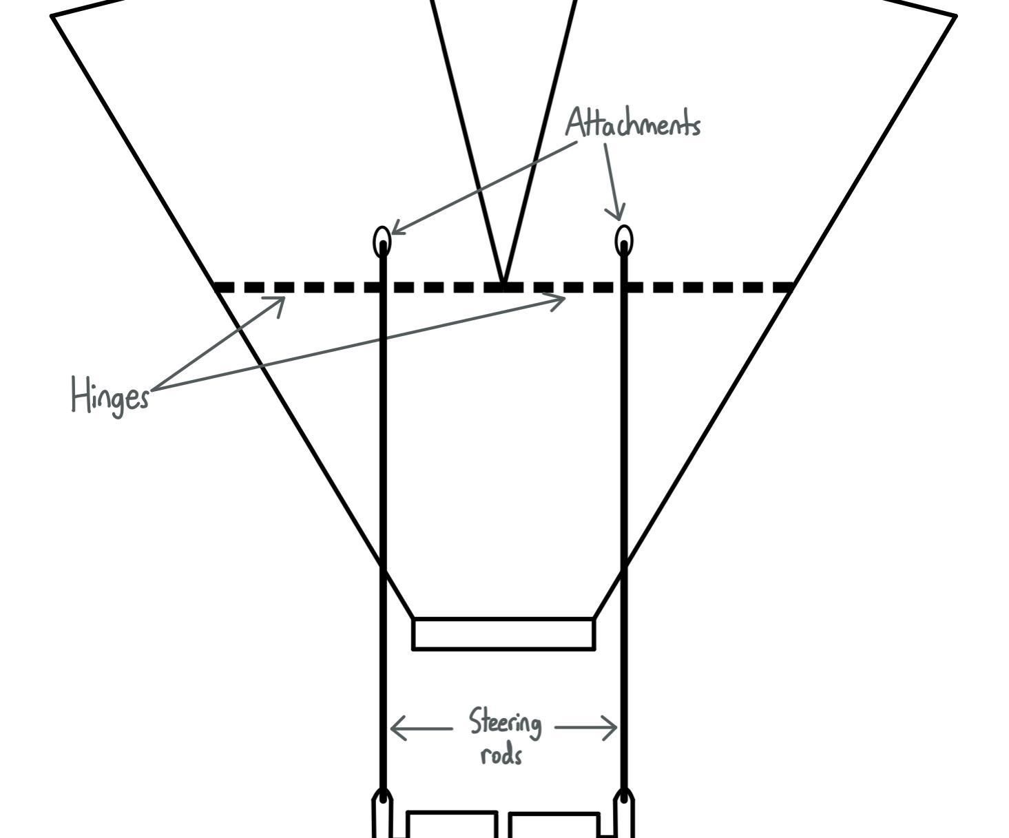 Ornithopter RC Control : 3 Steps - Instructables