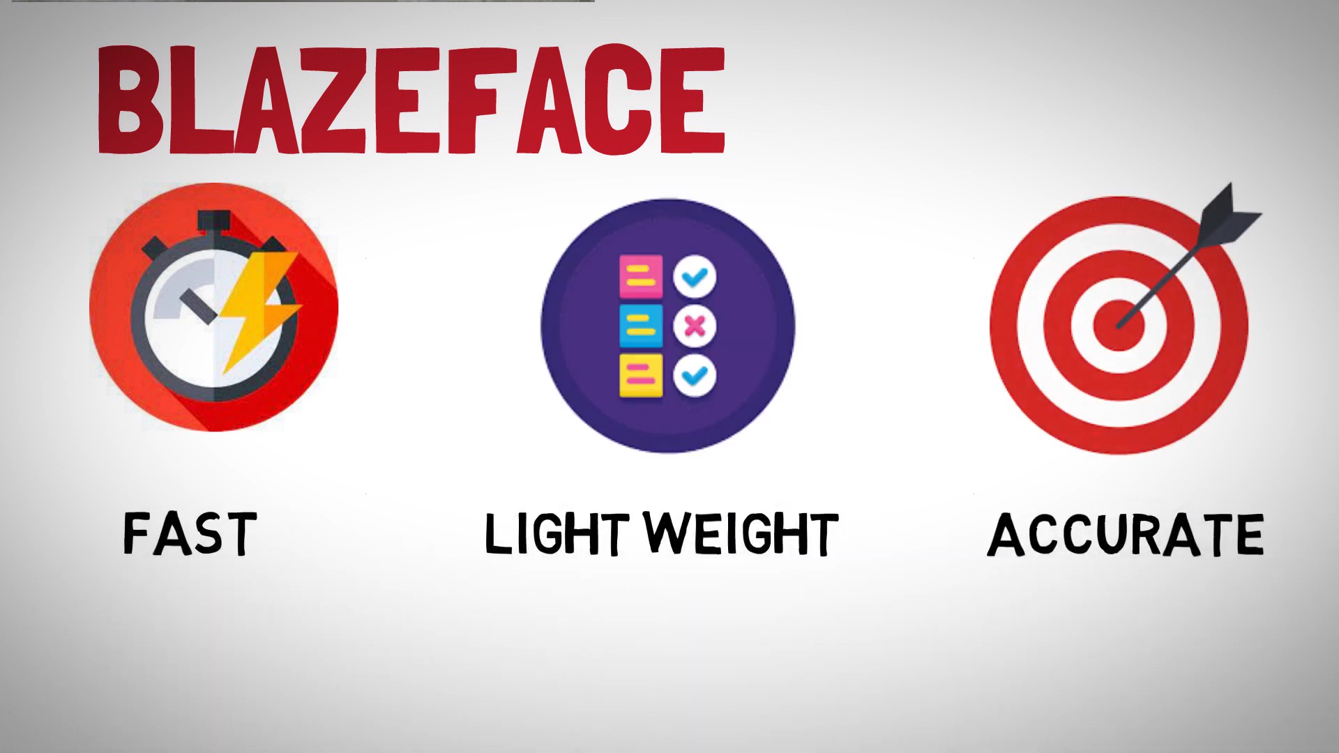 Face Detection Python in 5 Minutes : 12 Steps - Instructables