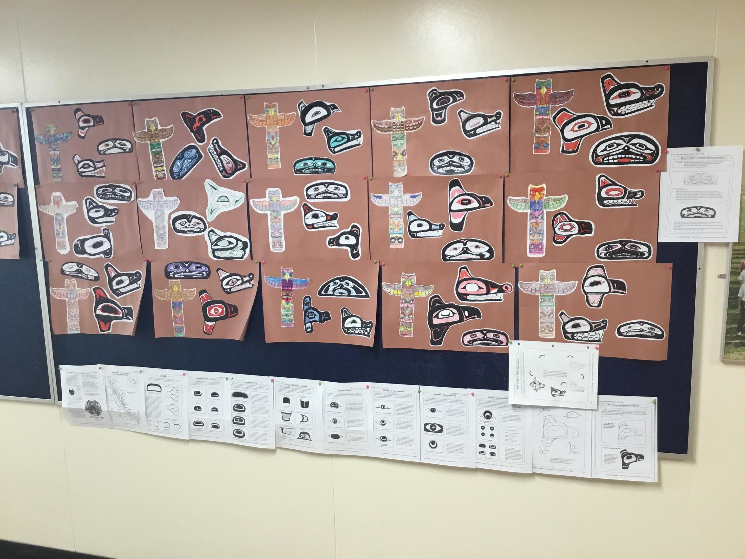 Personality Totem : 8 Steps - Instructables