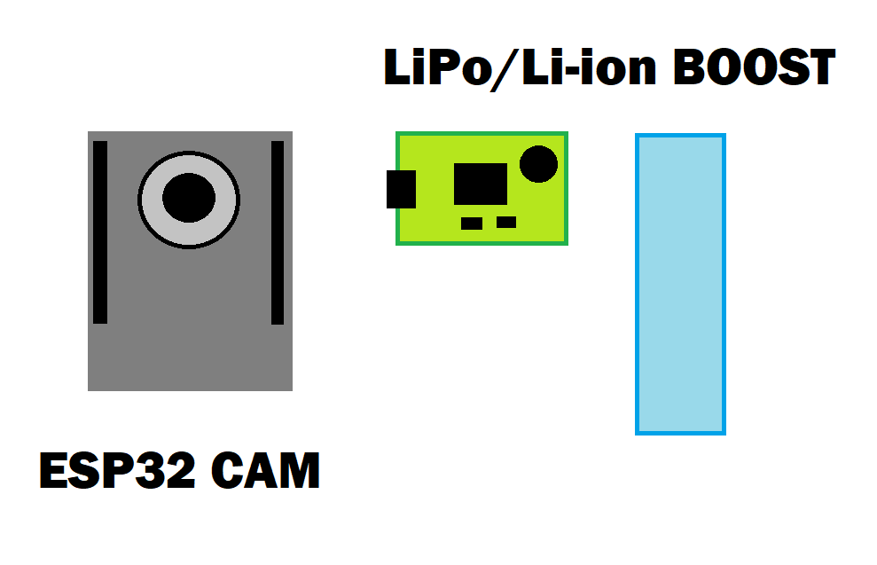 Dumb But Great Point and Shoot Camera With ESP32 CAM : 16 Steps (with ...