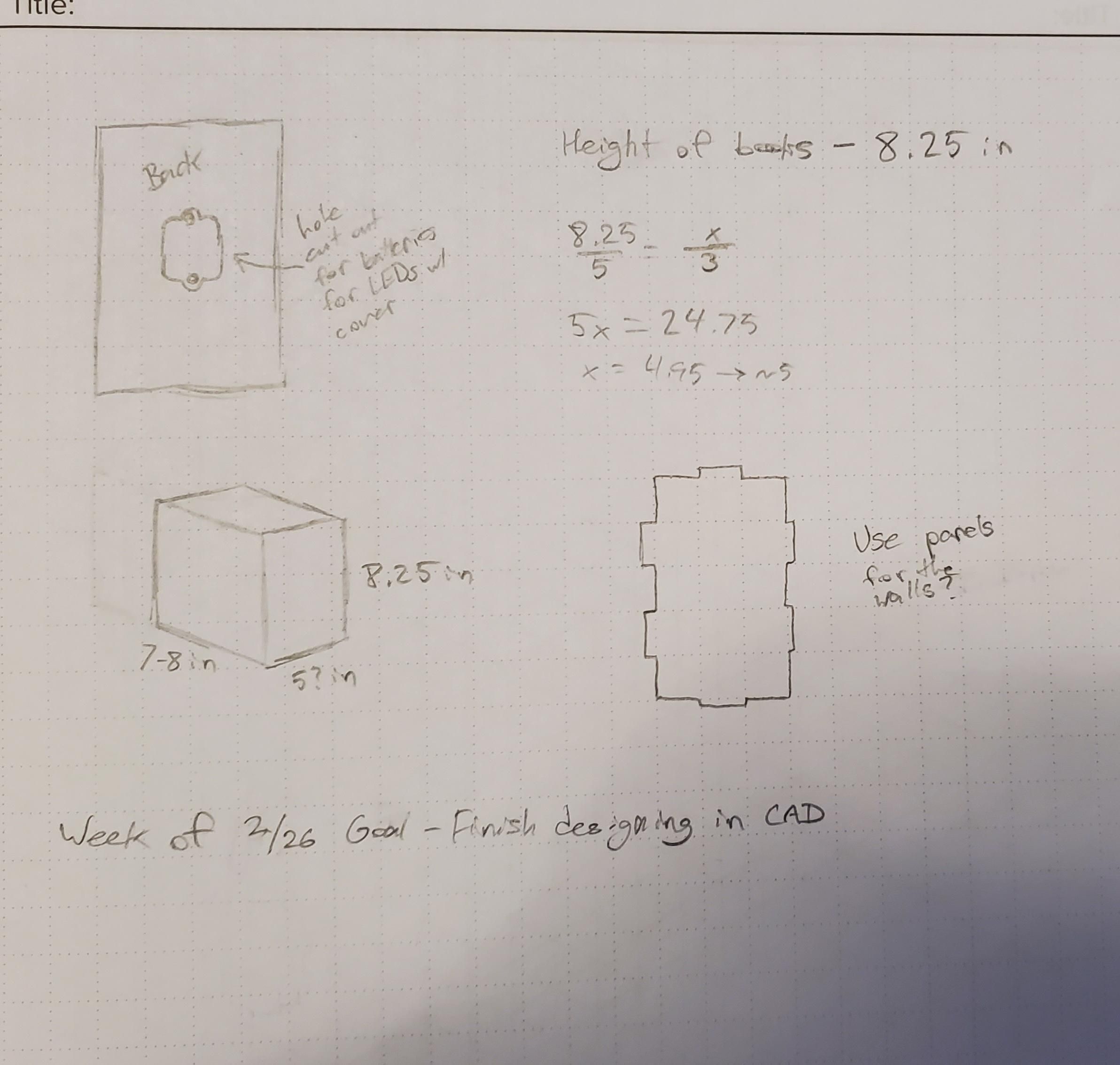 Infinite Library Book Nook : 9 Steps (with Pictures) - Instructables