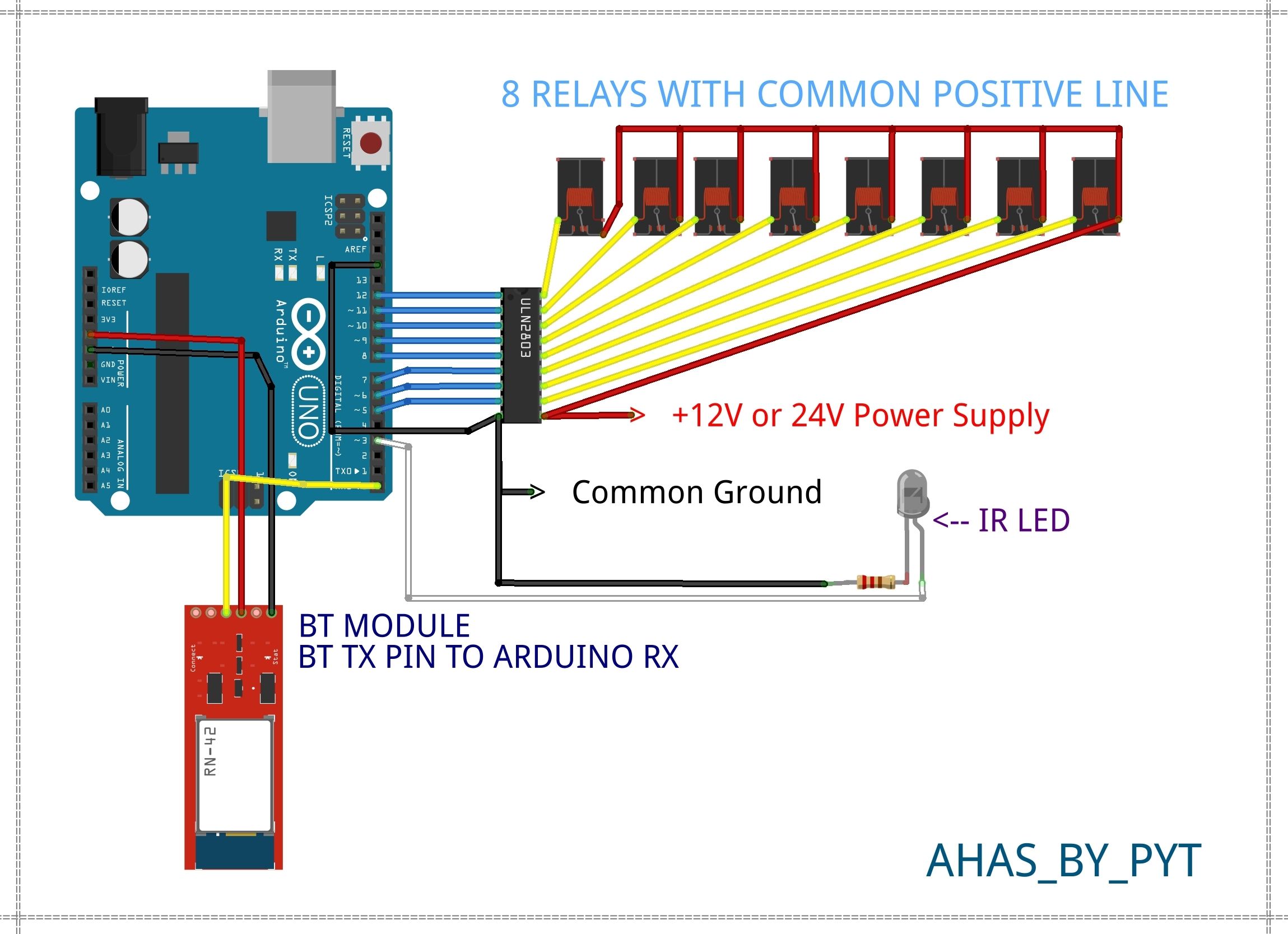 Arduino Home Automation System (Using Bluetooth) AHAS BY PYT : 6 Steps ...