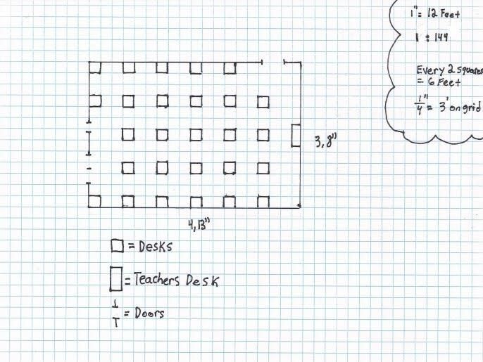 Guide to Classroom Spacing During COVID in 3 Steps : 3 Steps ...