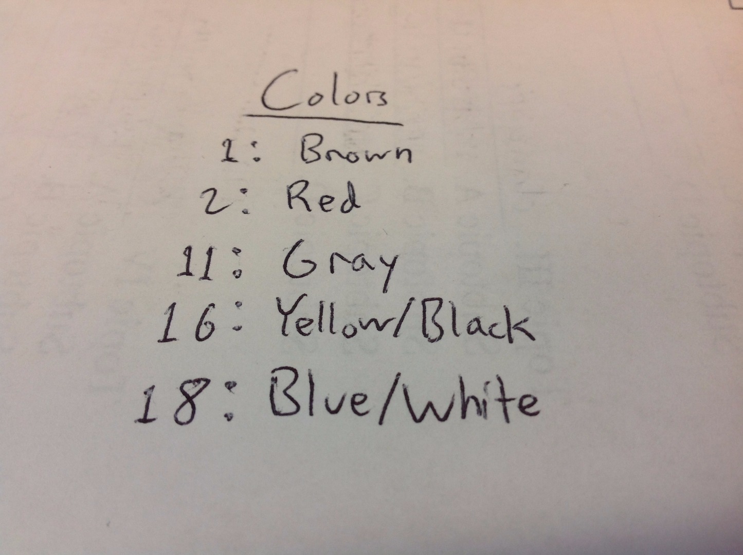 Fading RGB Keyboard Light : 8 Steps (with Pictures) - Instructables