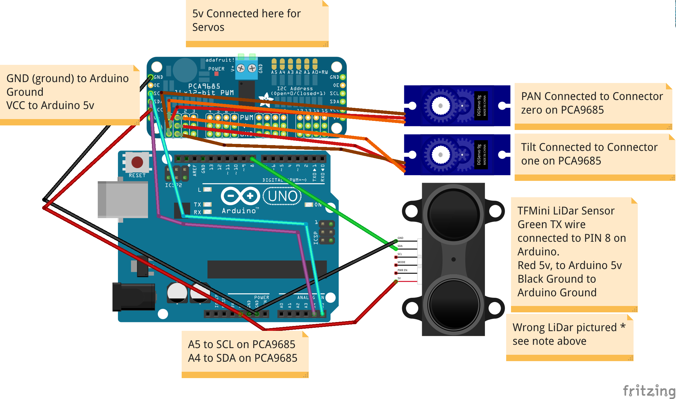 TFMini Lidar Display - Like Radar Only With Light! :-) : 3 Steps ...
