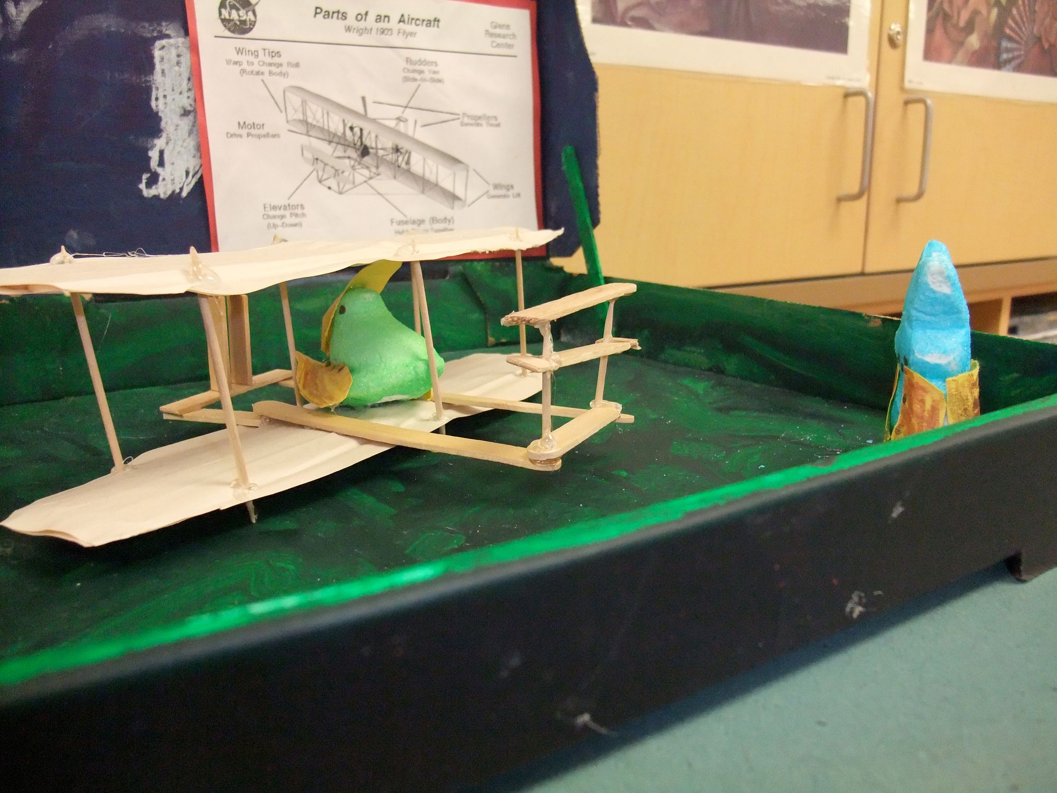 Peeps Diorama - Instructables