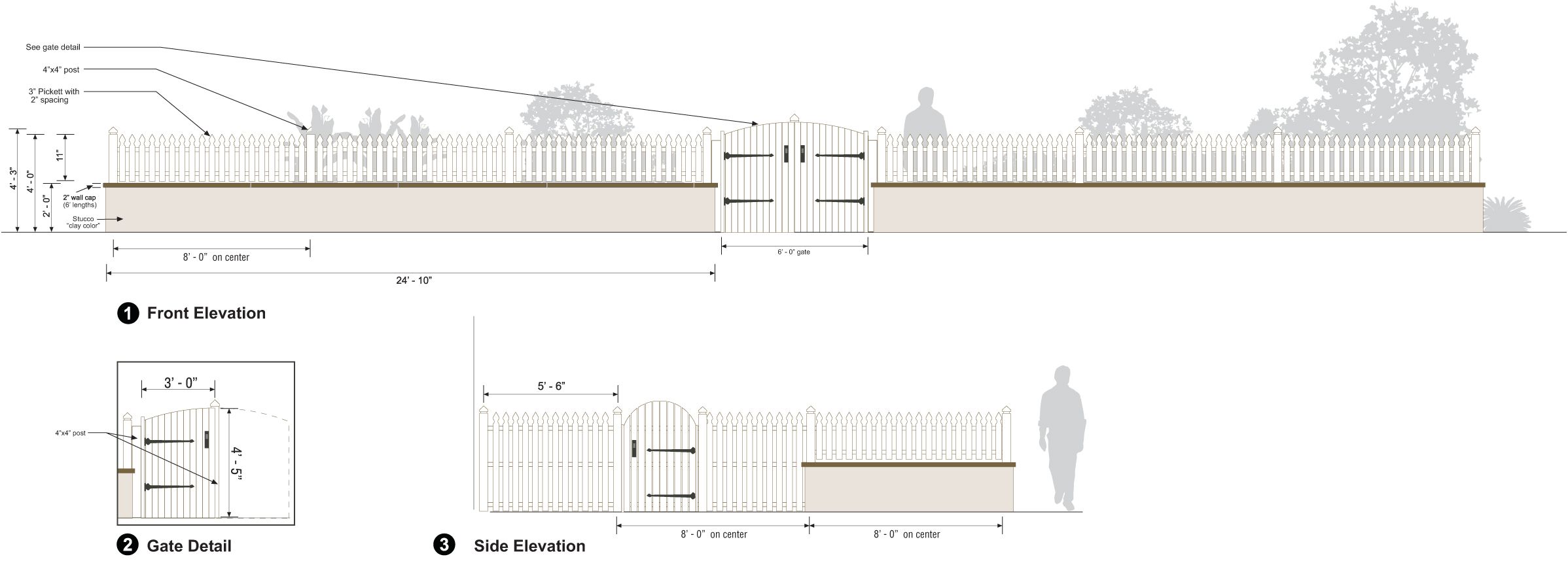 The Ultimate Koi Pond : 15 Steps (with Pictures) - Instructables